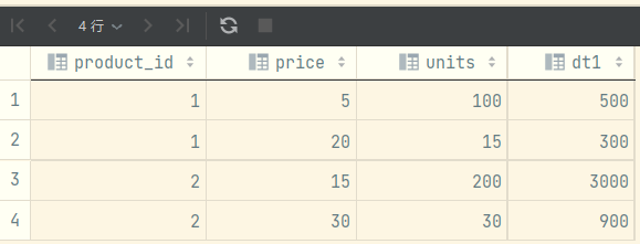 LeetCode 1251.平均售价-CSDN博客