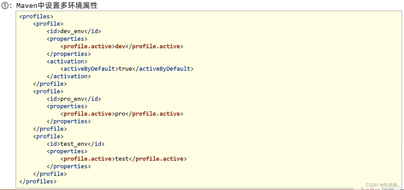 黑马程序员SSM框架-SpringBoot_基于ssm的boot客户管理系统 黑马程序员资源-CSDN博客