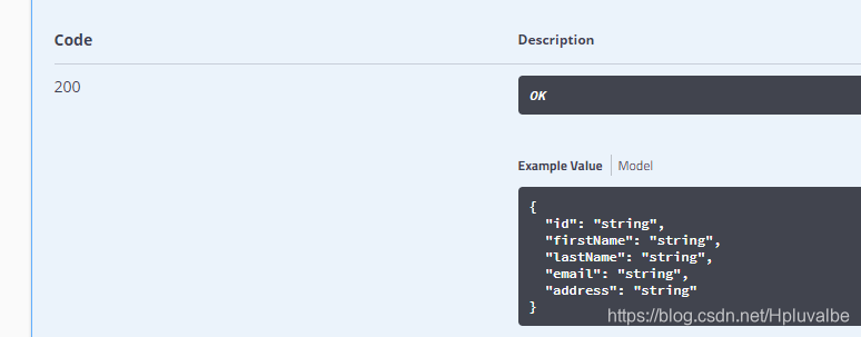 Swagger2返回值Map,Json，实体类部分字段注释描述信息说明_swagger如何返回map字段注释-CSDN博客