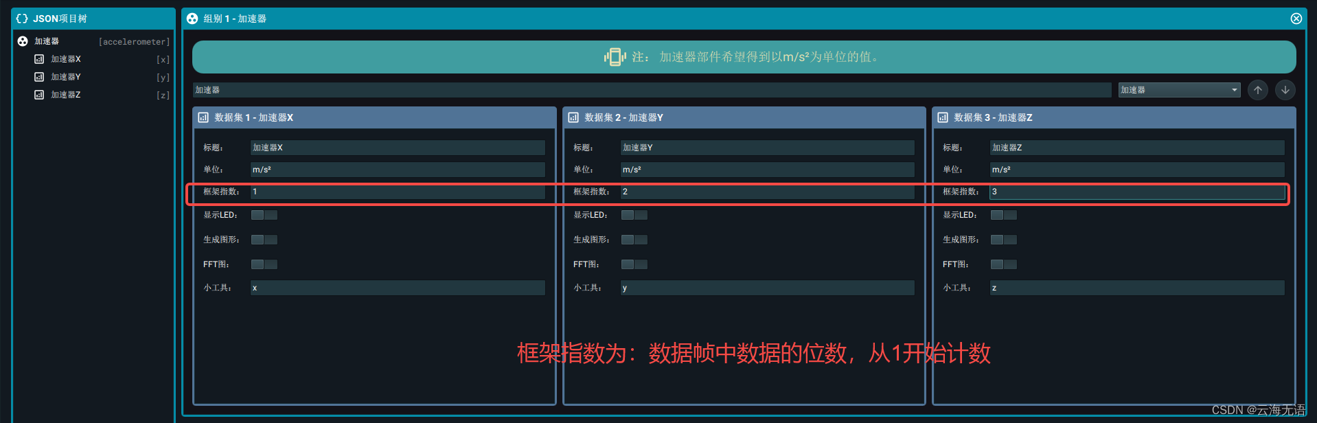 LVGL-GUI Serial Studio使用-CSDN博客