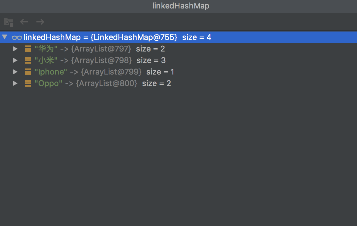 java8中使用groupingBy分组返回有序的Map-CSDN博客