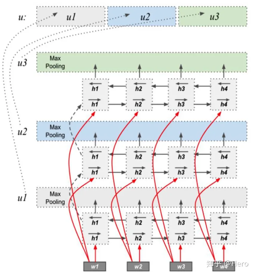 CodeCMR:跨模态二进制代码匹配_codecmr: cross-modal retrieval for function-level ...
