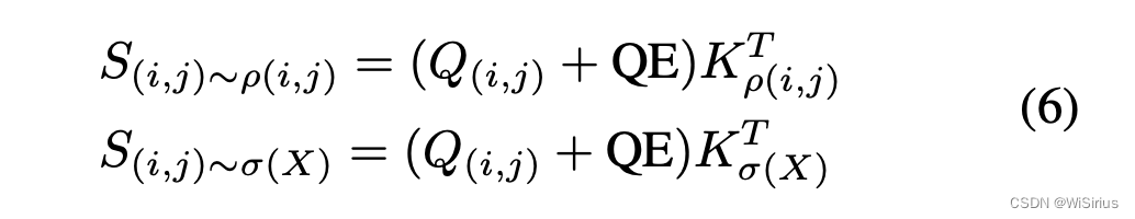 CV method：最新Backbone---TransNeXt-CSDN博客