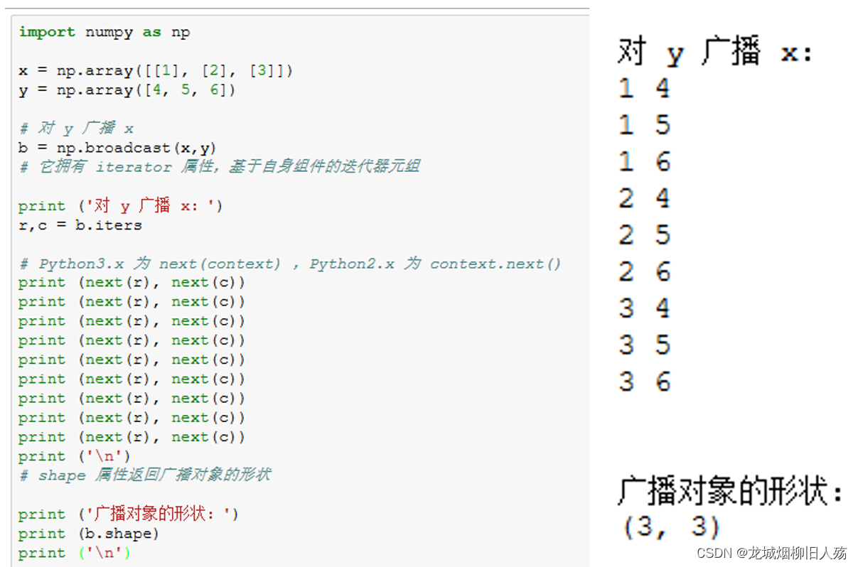 Python学习的知识复盘Numpy（广播，迭代，数组操作）_reshape for broadcast-CSDN博客