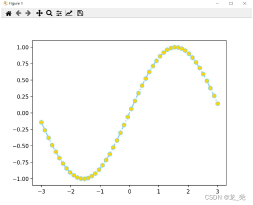 python入门第二十六节Matplotlib_plt.plot()参数设置-CSDN博客