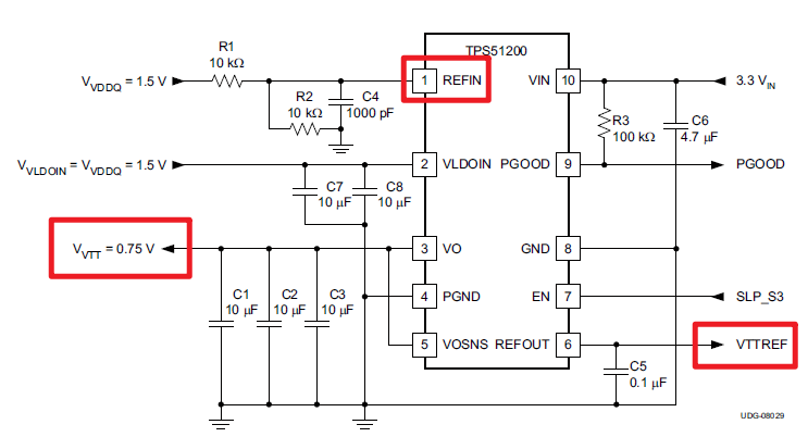 DDR的VTT有源端接和无源端接（slua886a笔记）_ddr vtt-CSDN博客