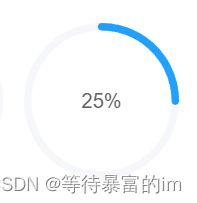 element plus 的 el-progress 进度条颜色渐变_element-plus 2.2.0 版本 实现渐变色的el-progress-CSDN博客