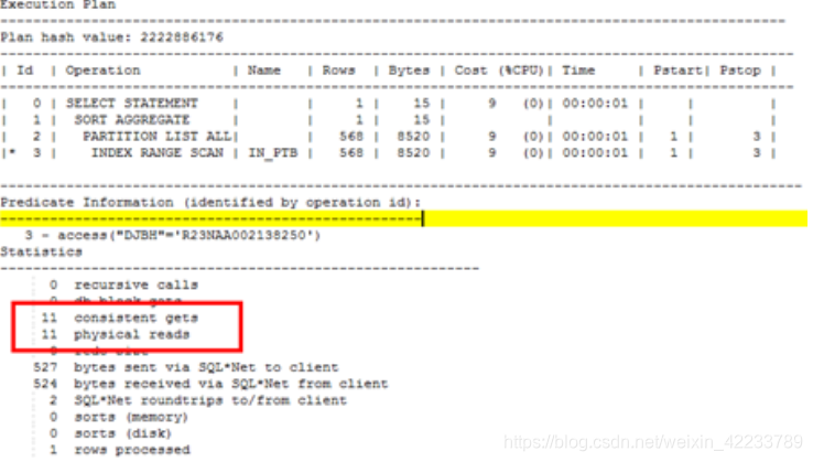 Oracle 分区表中本地索引 Local 与全局索引 Global 的适用场景 Oracle Local索引 Csdn博客