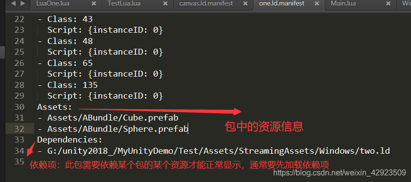 Unity：AssetBundle打包_unity append hash-CSDN博客