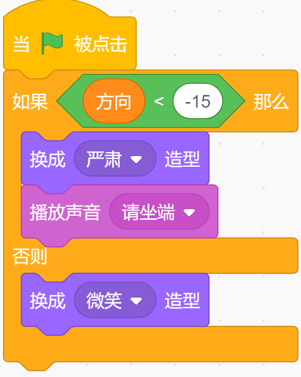2022年12月三级-CSDN博客