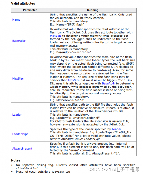 J-Link 添加Geehy APM32系列MCU_jlinkapm32芯片包-CSDN博客