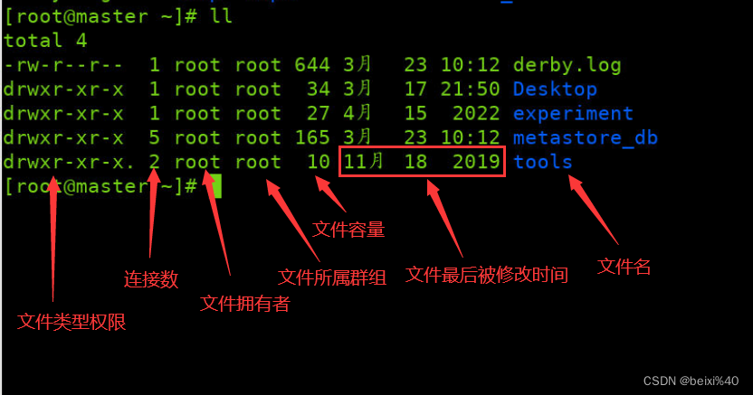 【Linux】管理Linux文件权限属性介绍_linux ll权限-CSDN博客