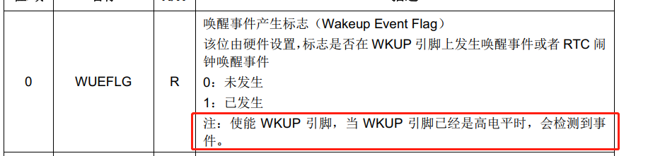 Apm32f1 Standby模式 Rtc唤醒与wkup唤醒standby Mode Csdn博客 