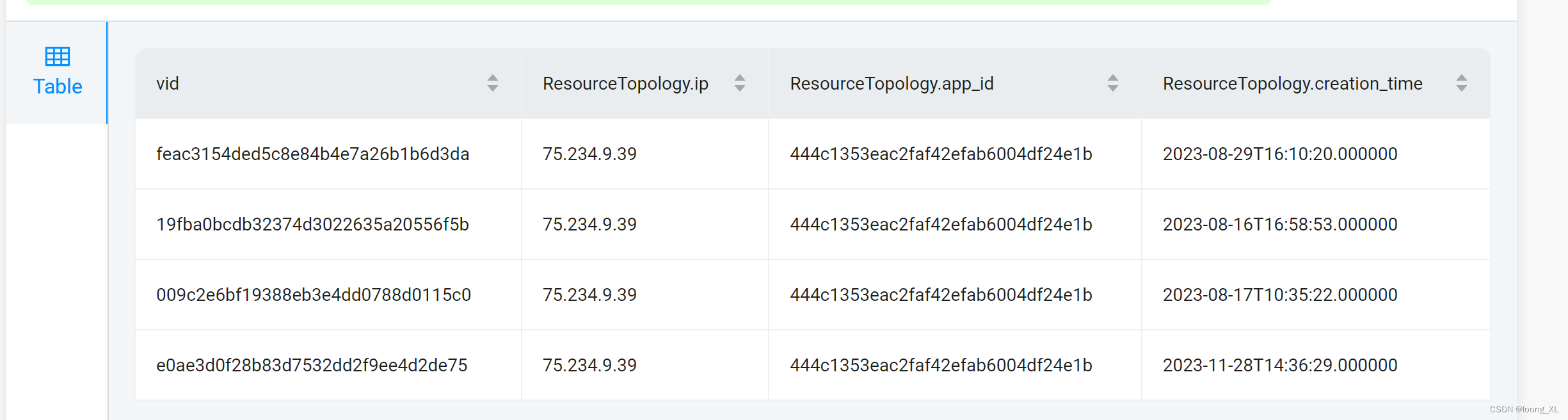 NebulaGraph 知识图谱数据库使用：nebula数据库连接使用_nebulagraph python-CSDN博客