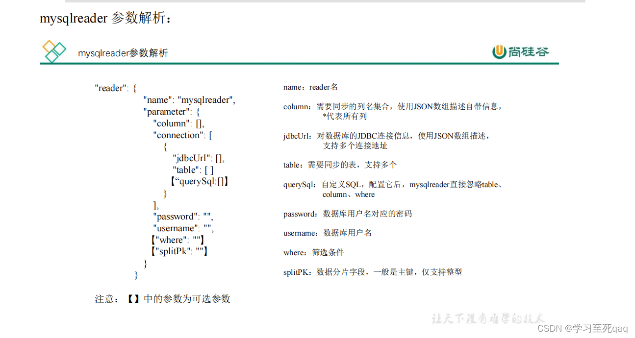 Datax数据迁移实践:从postgresql到mysql Csdn博客