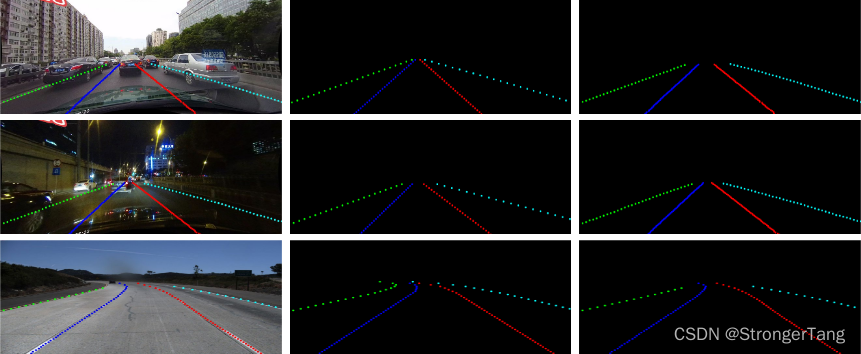 车道线检测2022新工作整理，2D、3D都有_laneformer-CSDN博客