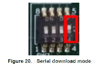 i.MX - RT1052 BOOT启动_i.mxrt从raw nand启动-CSDN博客