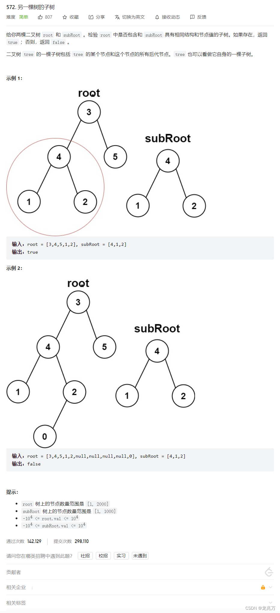 C语言描述数据结构 —— 二叉树(4)基础OJ题_int *ret = (int*)malloc(sizeof(int)*100)-CSDN博客