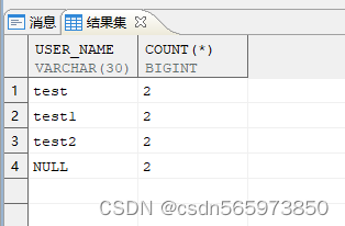 达梦(DM) SQL数据及字符串操作_达梦字符串替换-CSDN博客