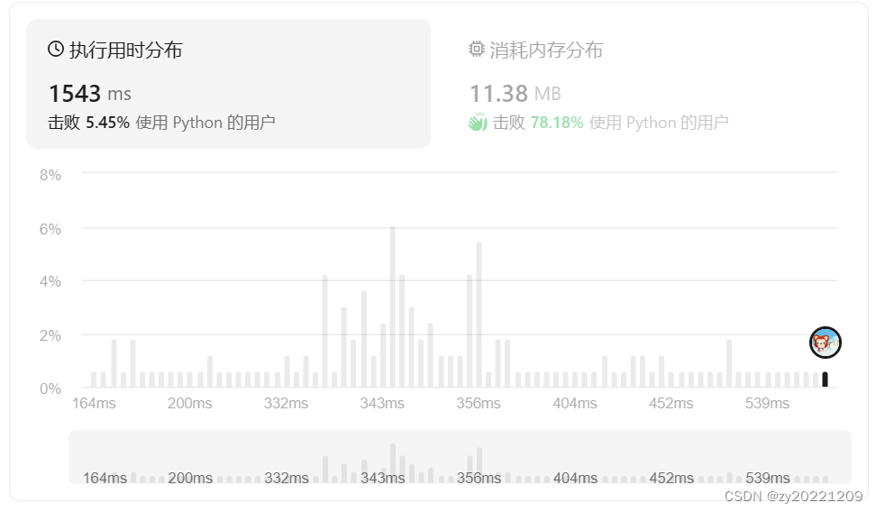 1534. 统计好三元组(LeetCode-力扣-Python)-CSDN博客