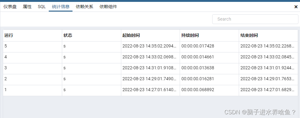 PostgreSql pgAgent-CSDN博客