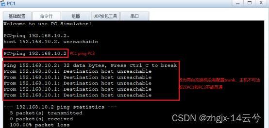 小兮手把手教你如何配置Trunk_trunk配置-CSDN博客