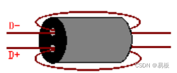USB转串口芯片CH341、CH372、CH374、CH375等的电路及 PCB 设计的重要注意事项-CSDN博客