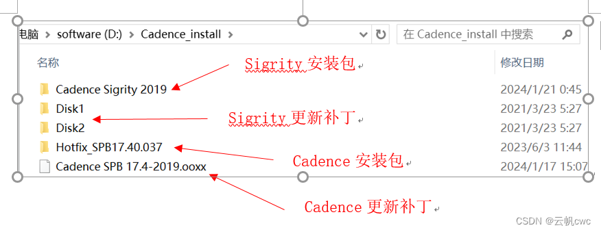 Allegro Sigrity SI/PI仿真记录_sigrity仿真-CSDN博客