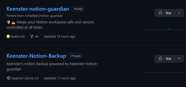 Notion Guardian——将Notion自动备份到Github_notion自动导出-CSDN博客