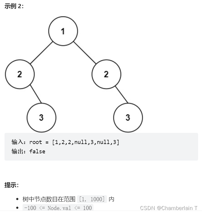LeetCode.101. 对称二叉树-CSDN博客