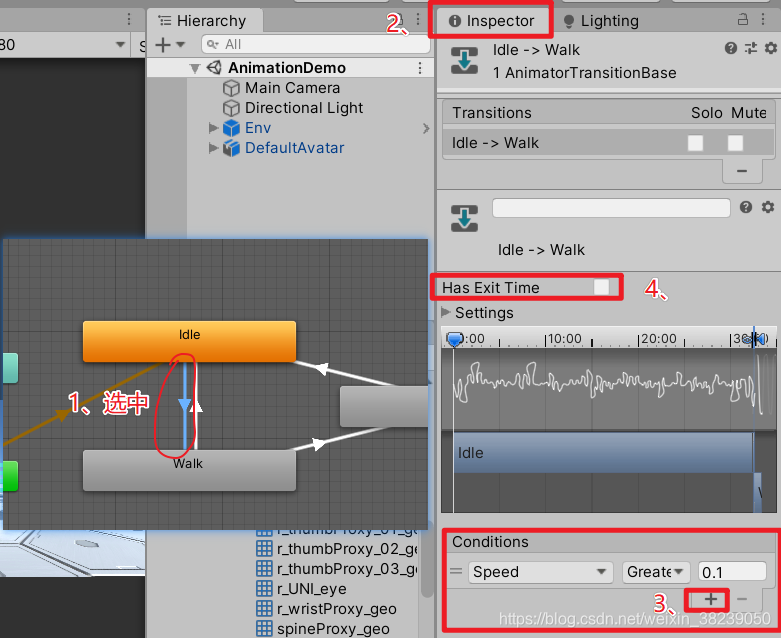 Unity动画☀️一、通过 StringToHash ，控制Animator_animator.stringtohash-CSDN博客