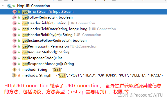 URLConnection-URL连接-CSDN博客