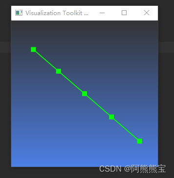 vtk studying（画线）_vtk画虚线-CSDN博客