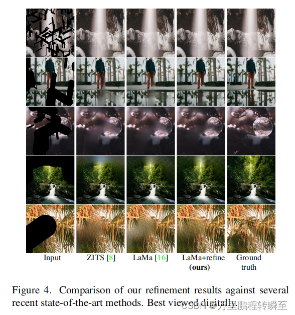论文阅读：Feature Refinement to Improve High Resolution Image Inpainting_cgan降尺度-CSDN博客