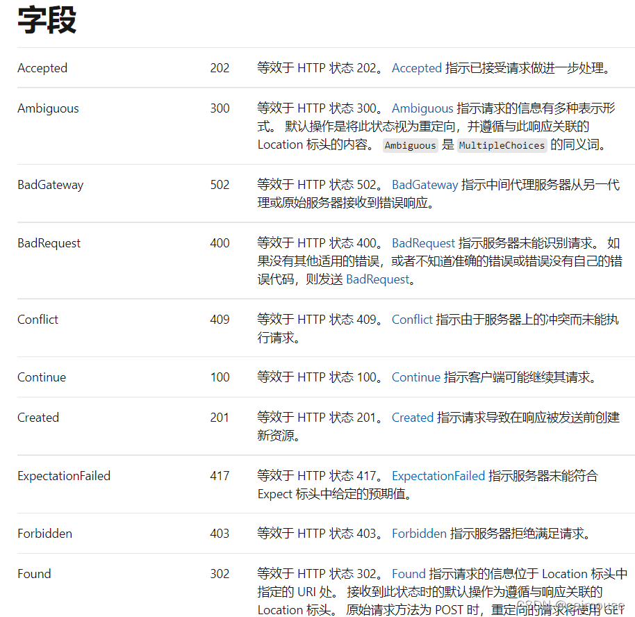 （58）C#里怎么判断HttpWebResponse的返回码_webresponse怎么确定成功了-CSDN博客