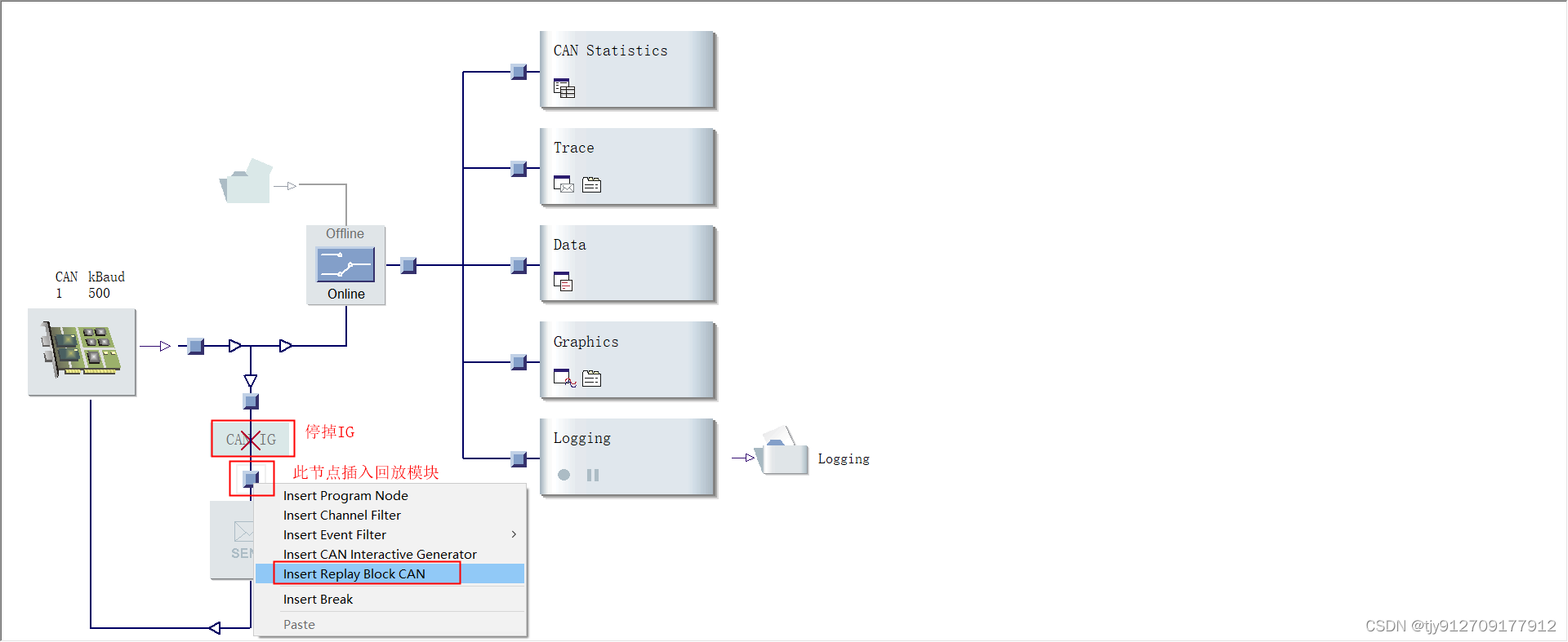 【VECTOR】:CAN OE Alyzer使用_canalyzer发送报文-CSDN博客