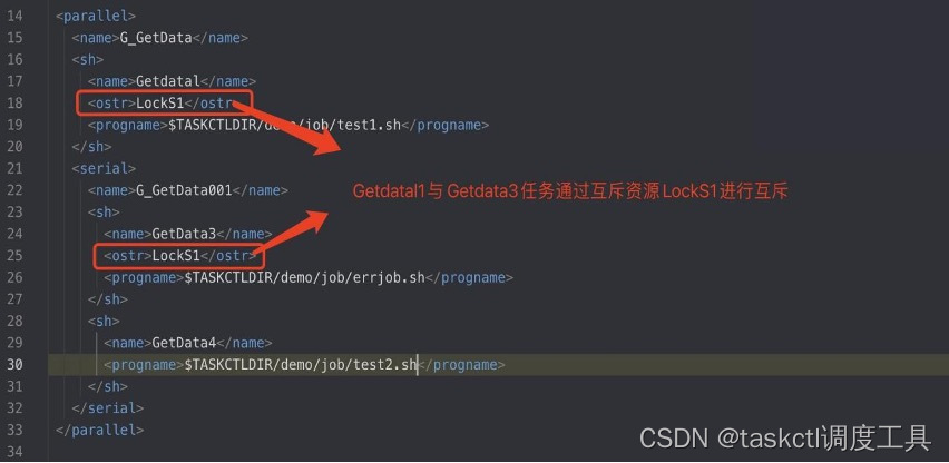 灵活调度：任务互斥与强制依赖在TASKCTL中的应用-CSDN博客