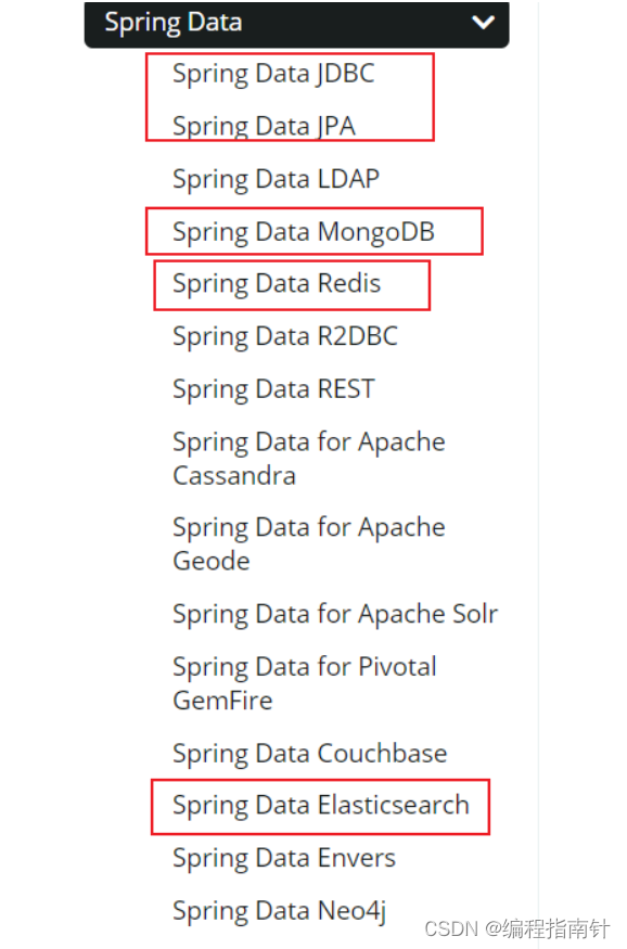 SpringBoot集成常用第三方框架-ES_springboot集成es-CSDN博客