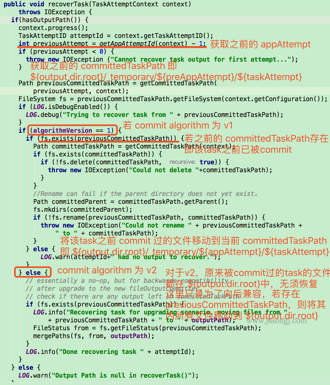 spark-sql写入对象存储路径不存在问题（异常路径自动消失）_spark. insert overwrite table-CSDN博客