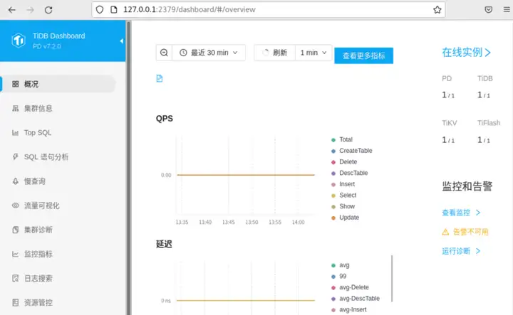 tidb数据库的安装与部署_KOS操作系统_tidb dashboard下载-CSDN博客
