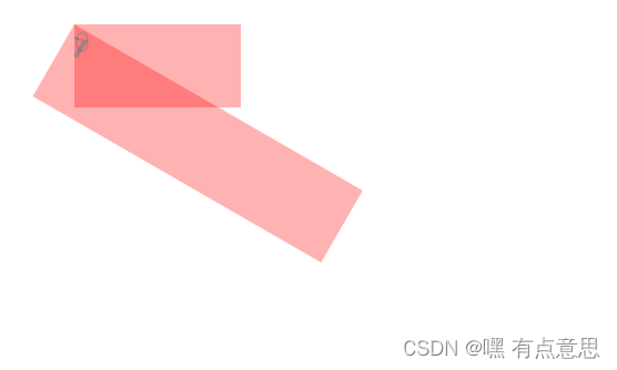 线性代数在图像变换transform的应用及rotate后scale图元形变_线性代数图形变换-CSDN博客