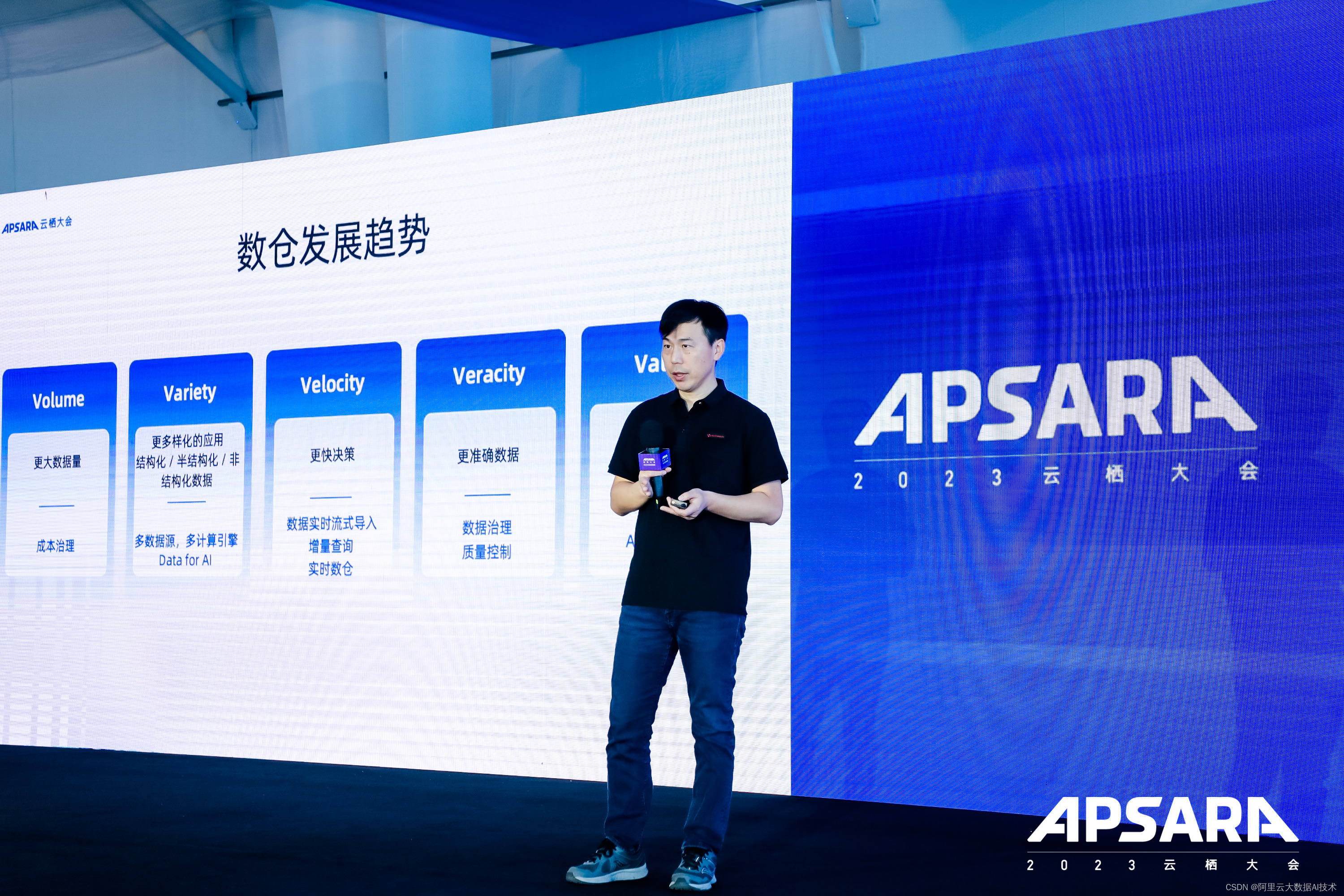 【云栖2023】张治国：MaxCompute架构升级及开放性解读-CSDN博客