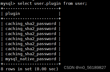 ERROR 1698 (28000): Access denied for user ‘root‘@‘localhost‘解决方法_1698access denied-CSDN博客