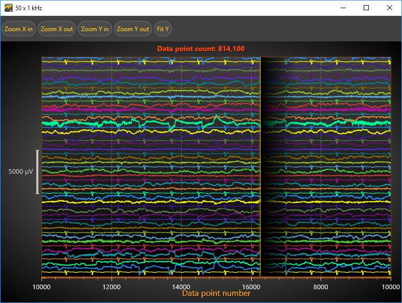 高性能 .NET 图表:LightningChart .NET 12.0.1 Crack_lightningchart v12 crack-CSDN博客