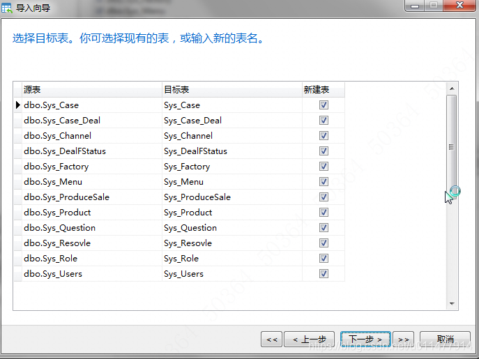 使用navicat Premium工具将sql Server转换成mysql数据navicat Premium 怎么把sql Server 导入到mysql Csdn博客