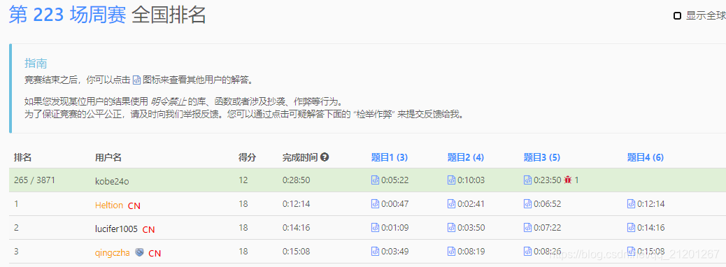 LeetCode 1723. 完成所有工作的最短时间（DFS+剪枝 / 状态压缩DP）_dfs最小时间-CSDN博客