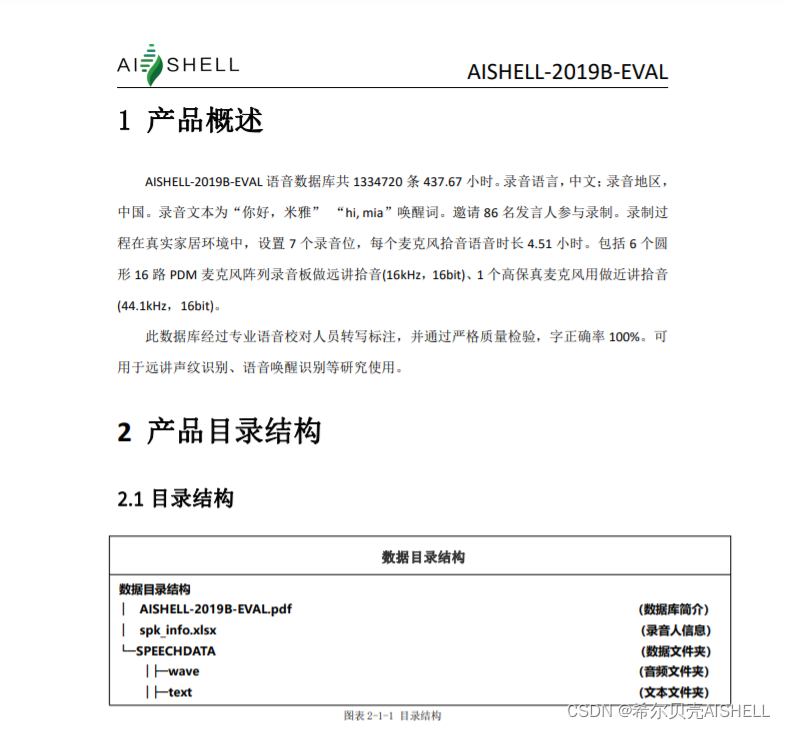 AISHELL-2019B-EVAL 语音唤醒词测试数据集_nlp唤醒词检测数据集-CSDN博客
