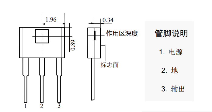 AH3505 线性霍尔检测电流_ah3503-CSDN博客