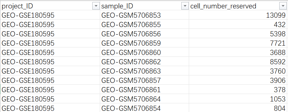 nature methods | 单细胞转录组学的大基础模型scFoundation的具体细节-CSDN博客