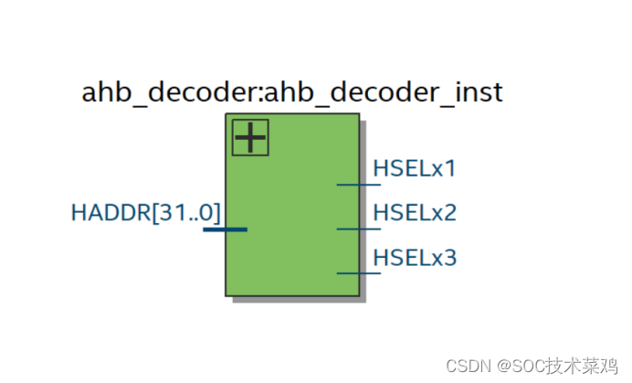 AMBA总线协议之AHB学习记录(1)—ahb_bus(附verilog代码)_ahb bus-CSDN博客